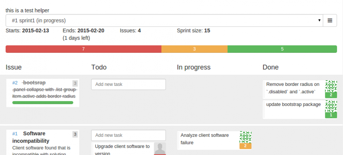GitHub - Ermlab/scrumlab: Gitlab and Scrum integration platform